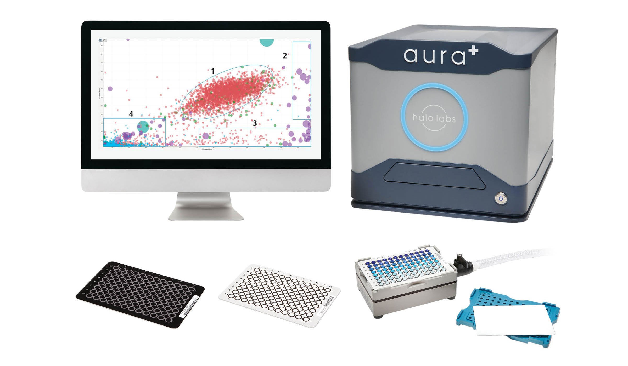 Introducing the Aura+ Subscription Program - Halo Labs